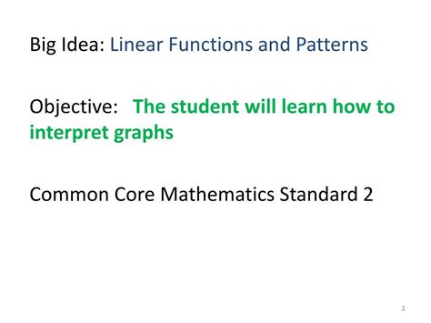 PPT Unit Linear Functions And Patterns PowerPoint Presentation Free Download ID