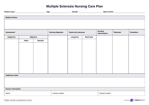 Multiple Sclerosis Nursing Care Plan