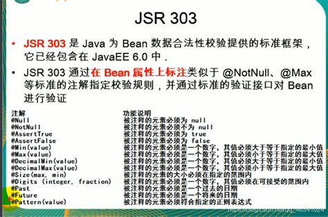 Spring Mvc数据校验java Spring怎么校验 Bigdecimal Csdn博客