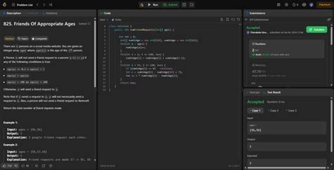 Day217 365daysofcodechallenge Leetcode Problemsolving Codingchallenge Java Cherakala Gireesh