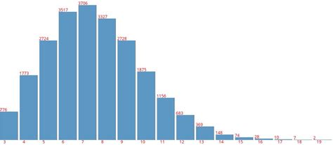 Keyboard Internet Letter Layout Db Graphite En Ansi