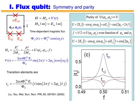 Ppt Superconducting Qubits Powerpoint Presentation Free Download