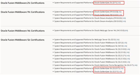 不同版本的Oracle数据库应该选择什么版本的ogg 墨天轮问答