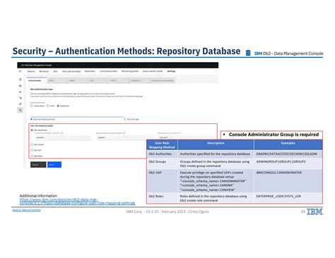 Db2 Data Management Console User Manual April 2023 Pdf