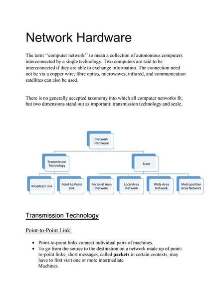computer network chapter 1 hardware