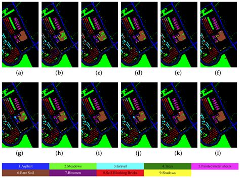 mgcet mlp mixer and graph convolutional enhanced transformer for
