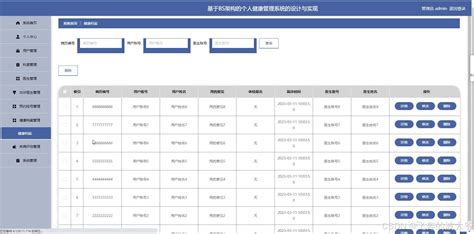 Springboot Vue个人健康管理系统源码和论文答辩ppt个人健康管理系统答辩问题 Csdn博客