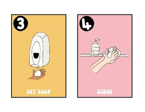 Washing Hands Task Analysis Visual Routine For Life Skills And Special