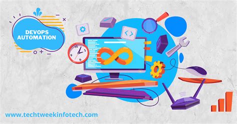 Devops Automation Transforming Software Development And Operations