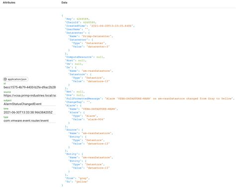 How To Modernize Your Vsphere Alarm Actions Using The Vmware Event