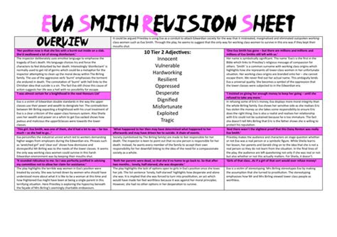 Eva Smith Character Revision Teaching Resources