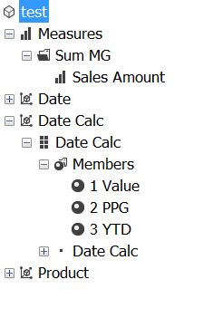 Chris Webb S BI Blog Finding Out Which MDX Calculations Are Being Evaluated By Your Query In
