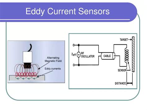 Universal Current Sensor Ppt Roboberlinda Universal Current Sensor Ppt Roboberlinda