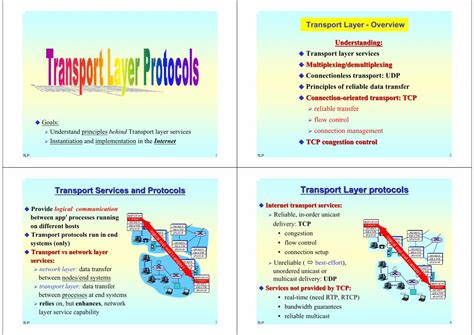 pdf transport services and protocols transport layer protocols