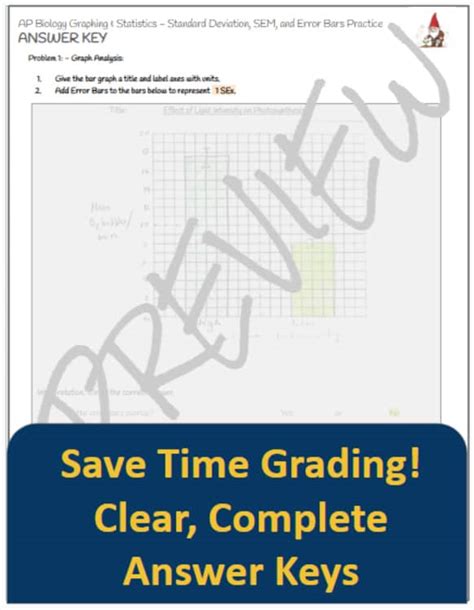 Ap Biology Statistics Bundle Sd Sem Error Bars And Graphing Practice