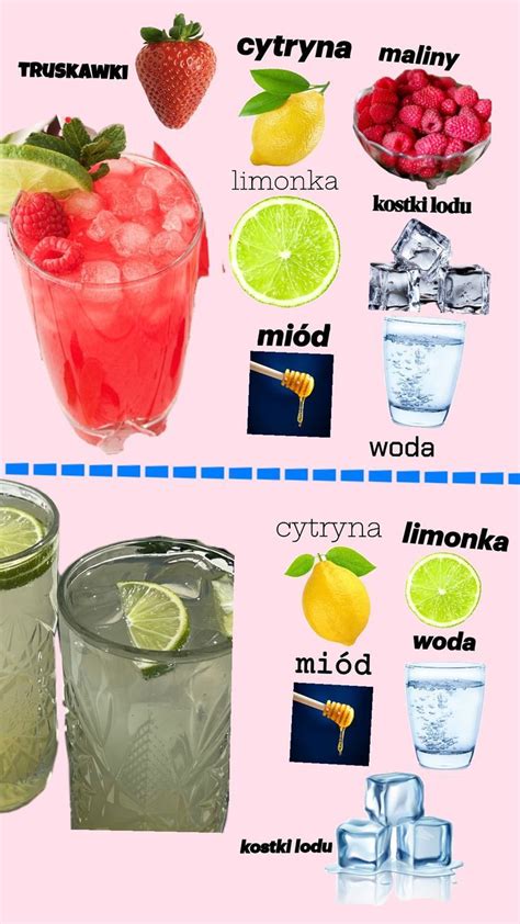 Przepis Na Lemoniadę Drinken