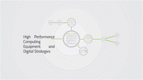 High Performance Computing And Digital Strategies By Uteycv Esca Santo