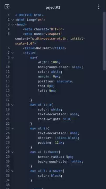 Kirath Bhat On Linkedin Codsoft Codsoftinternship Internship