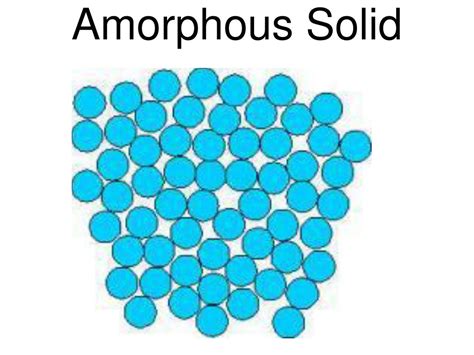 Ppt Crystalline Solid Powerpoint Presentation Free Download Id2859362