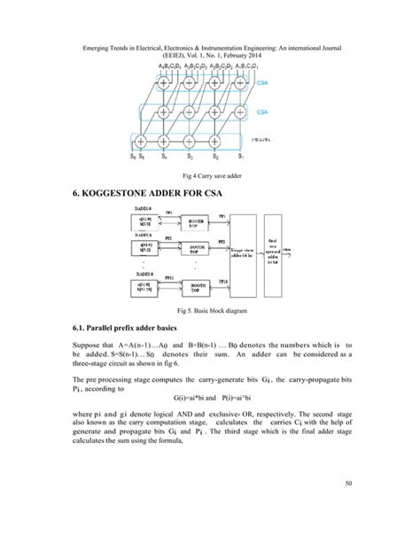Design Of Radix 8 Booth Multiplier Using Koggestone Adder For High Speed Arithmetic Applications