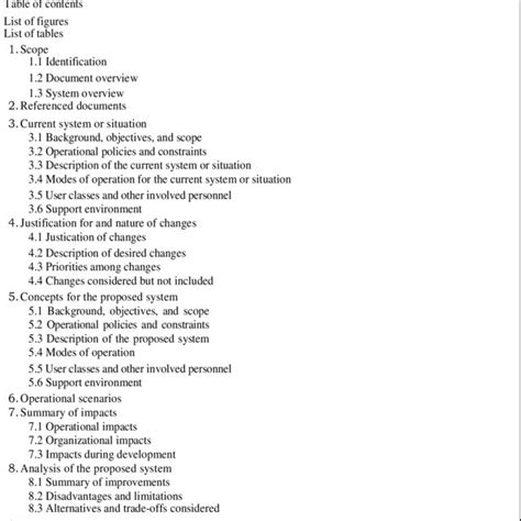Di Ipsc 81430 Conops Elements Dod Download Scientific Diagram