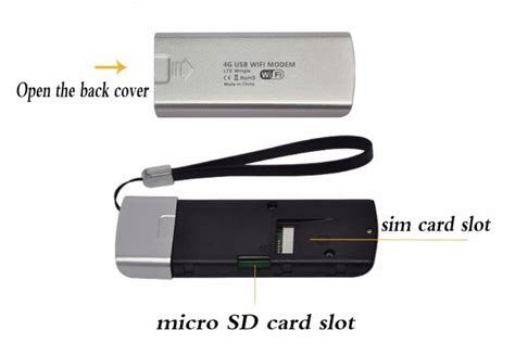Persoalan Tentang 4G LTE Wifi Modem USB Stick