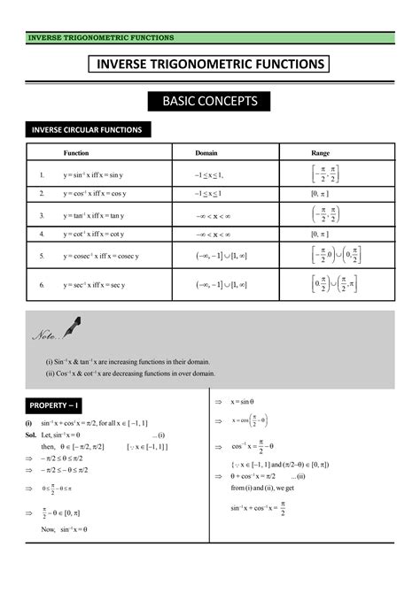 SOLUTION Inverse Trigonometric Functions Basic Mathematic Study Notes For Revision With