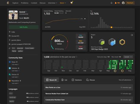 Leetcode Hackerrank Codingjourney Problemsolving Govind Prajapat