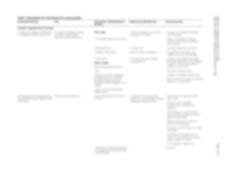 Solution A Review Of Interventions Addressing Structural Drivers Of