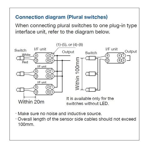 Cl 1f If Unit Interface Unit Accessory For High Precision Switches Damencnc Bv Cl 1f If Unit Interface Unit Accessory For High Precision Switches Damencnc Bv