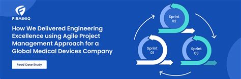 Boosting Agile Practices With Tools Firminiq