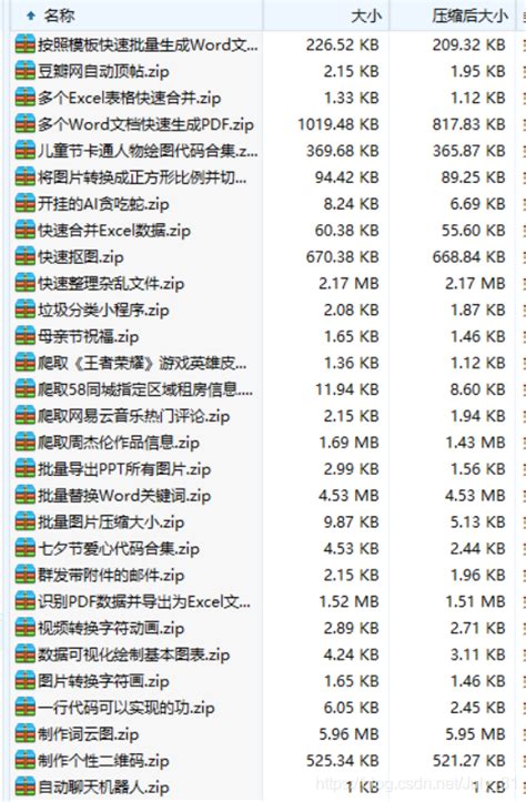 Python 为什么要有 Pass 语句？python为什么pass Csdn博客