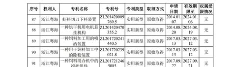 Bug Of The Extracttable Function · Issue 795 · Jsvinepdfplumber