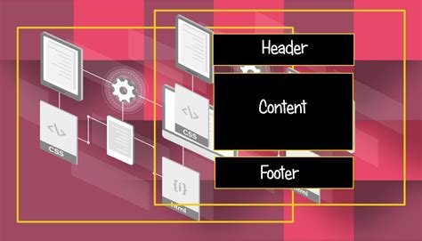 Can You Build Your Own Theme Joan Margau