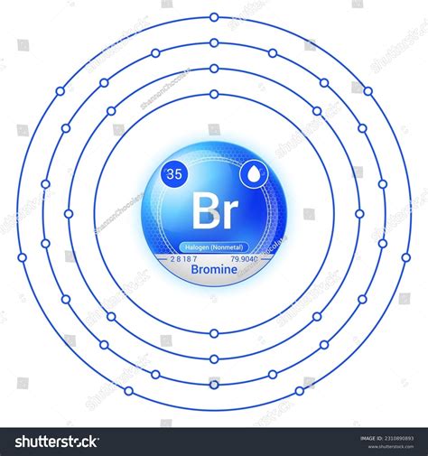 Bromine Br Element Sphere Electron Shell Stock Vector Royalty Free 2310890893 Shutterstock