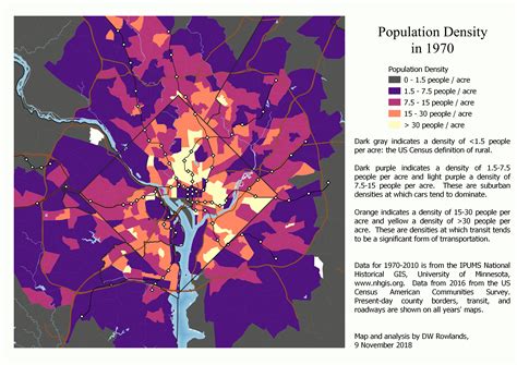 Population Distribution And Race In Washington Dc Dw