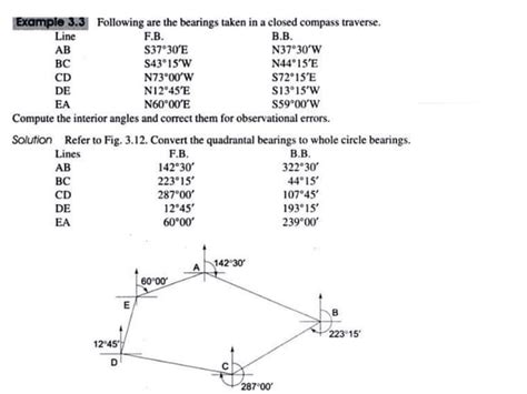 Compass Surveying Ppt