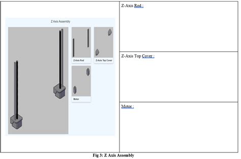 Github Sellakumar1987ex No 3 Simulation Of Cartesian 3d Printer