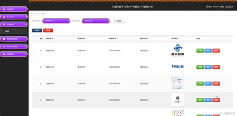 Django天猫电商平台用户行为聚类与可视化分析程序开题django分析电商平台客户购买意向 Csdn博客