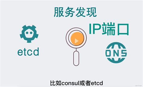 【转帖】和rpc的区别？？？ Csdn博客