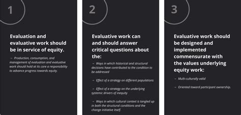 Equitable Evaluation Framework Applies To All Evaluation Center For