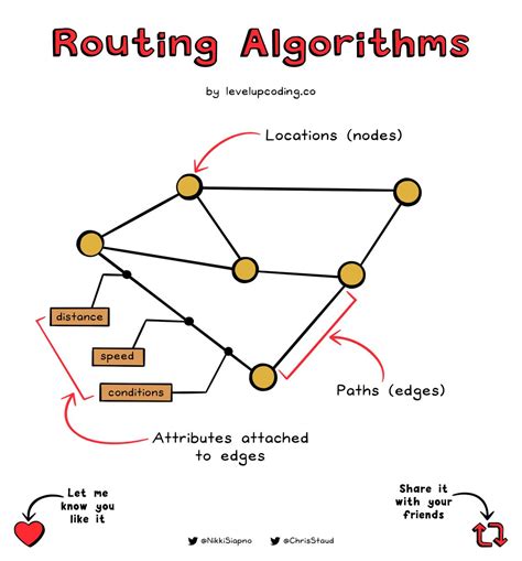 Nikki Siapno S Threads Thread Reader App