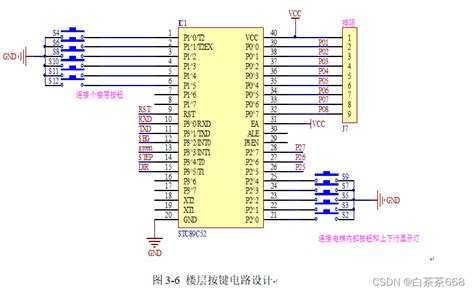 基于51单片机的简易电梯系统的设计 基于单片机的电梯控制系统设计 csdn博客