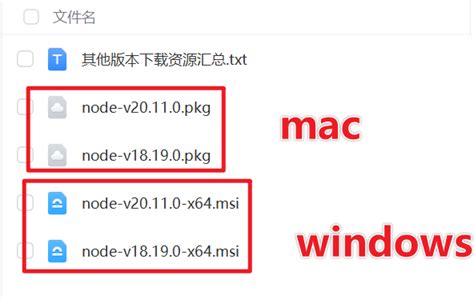node js下载与安装（资料下载页） 靠谱程序员