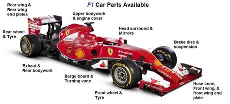 11 Features Of F1 Cars Youll Have Difficulty Believing Gizli Özellik