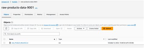 Accelerating The Transformation Of Supply Chain Data From Legacy