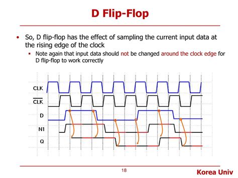 Lecture 4. Sequential Logic #1 - ppt download