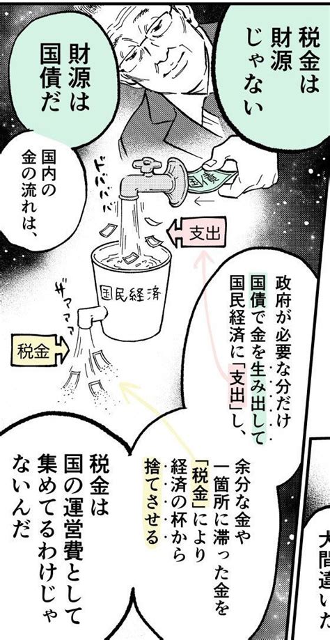 「政府はお金を無から生み出して世の中に流し込み、税金として回収して消すことで、世の中のお金の量を調整しています。 税金は何」tiiの漫画