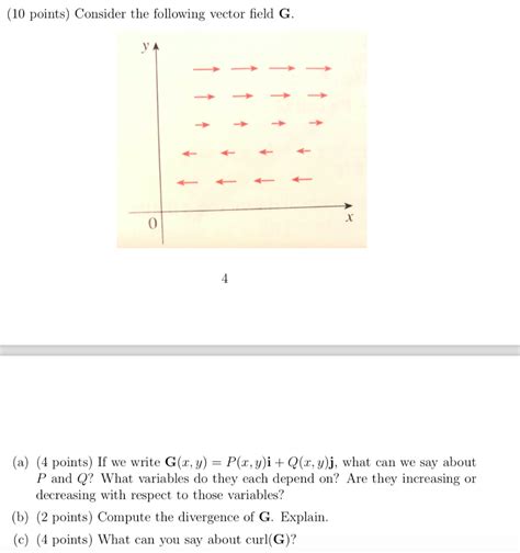 Solved points Consider the following vector field G х Chegg