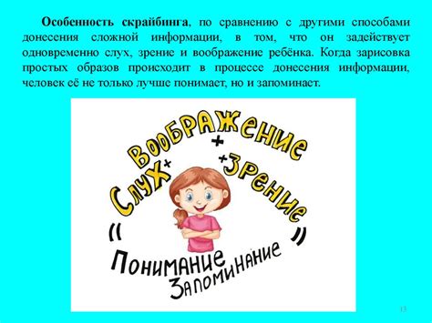 Инновационные технологии для развития связной речи дошкольников презентация онлайн